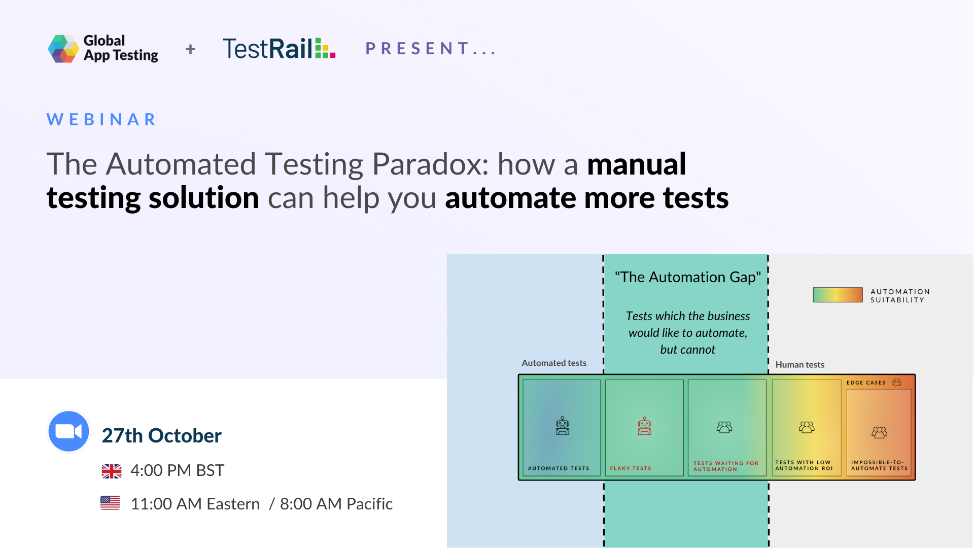 The Automation Testing Paradox How Can A Manual Testing Solution Help